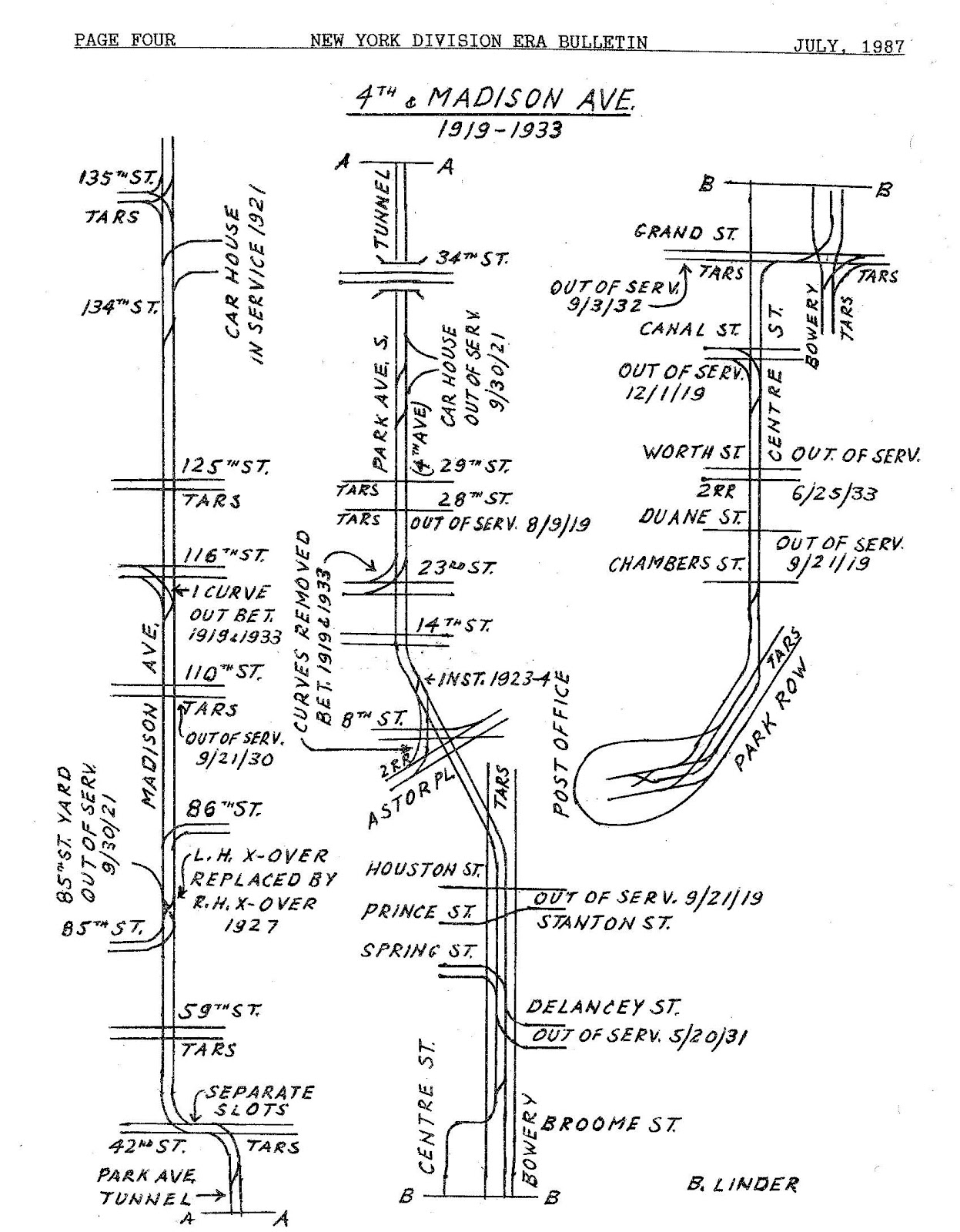 Streetcars and Spatial Analysis: 4th and Madison Avenue Streetcar Line ...
