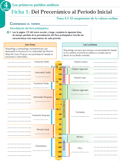 La Educación en el Perú: Del Pre Cerámico al Periodo Inicial