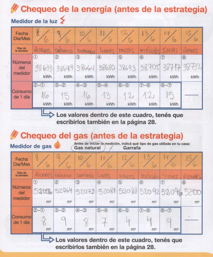 ESCUELA Nº 4 - D.E. Nº 13 "República del Brasil": 5° Grado