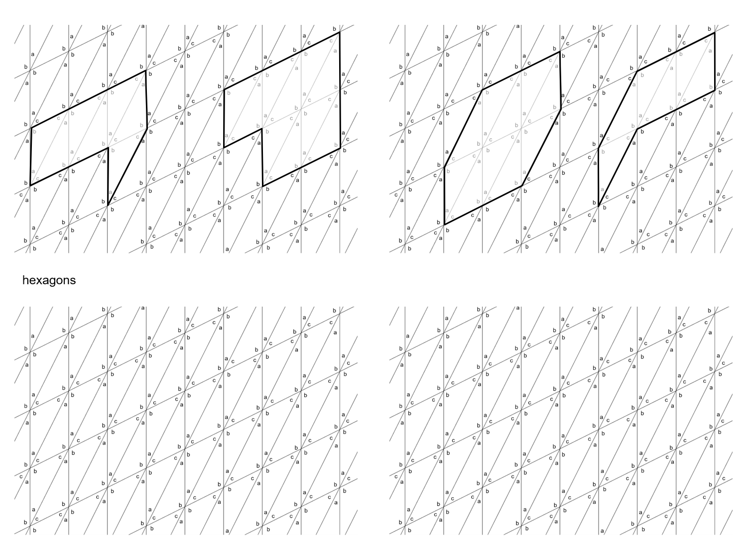MEDIAN Don Steward mathematics teaching: triangle and quadrilateral ...