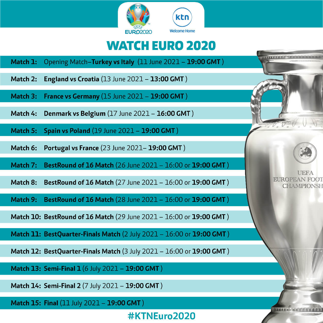 Euro 2021 Round Of 16 Fixtures / Uefa Euro 2016 Final Tournament ...