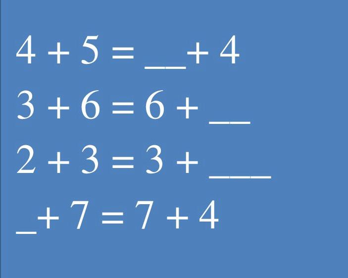 COMMUTATIVE PROPERTY OF ADDITION Lesson Plan Coaches commutative-property-of-addition-lesson-plan-coaches