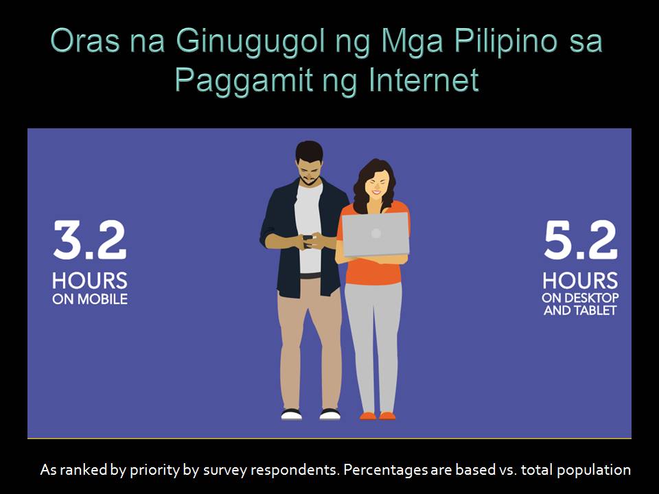 Talakayang Pinoy: Filipino sa Internet at Teknolohiya