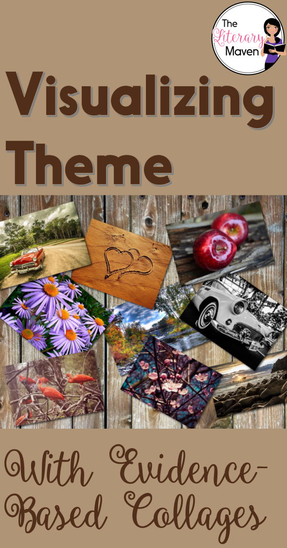 Visualizing Theme with Evidence-Based Collages - The Literary Maven