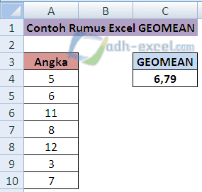 Cara Menggunakan Rumus GEOMEAN Dalam Excel - ADH-EXCEL.COM Tutorial