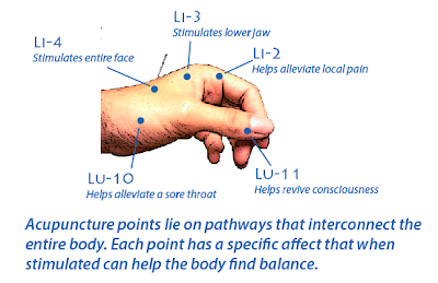 Acuthink: Acupuncture Side Effects