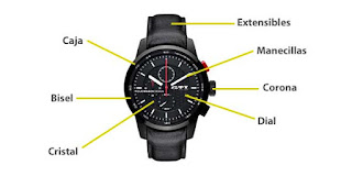 El mundo de la fisica por ALONSO: INSTRUMENTOS DE MEDICIÓN