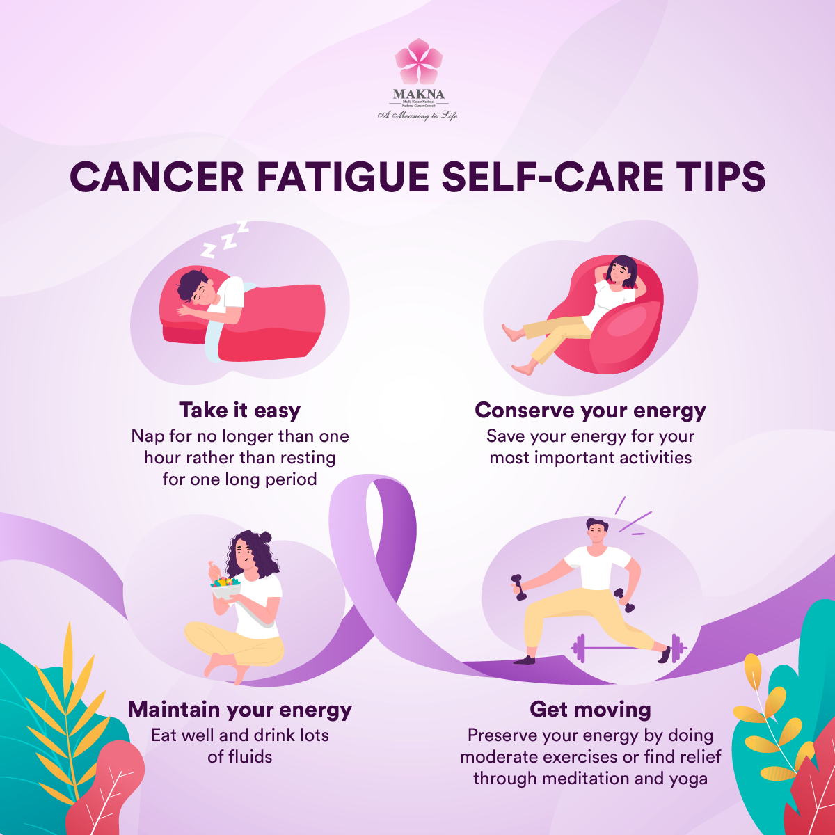 National Cancer Society of Malaysia, Penang Branch: Cancer Fatigue Self ...