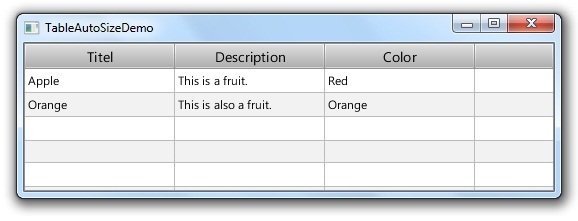 Experiments With Java Percent Width For Tablecolumn In Javafx 2x Tableview
