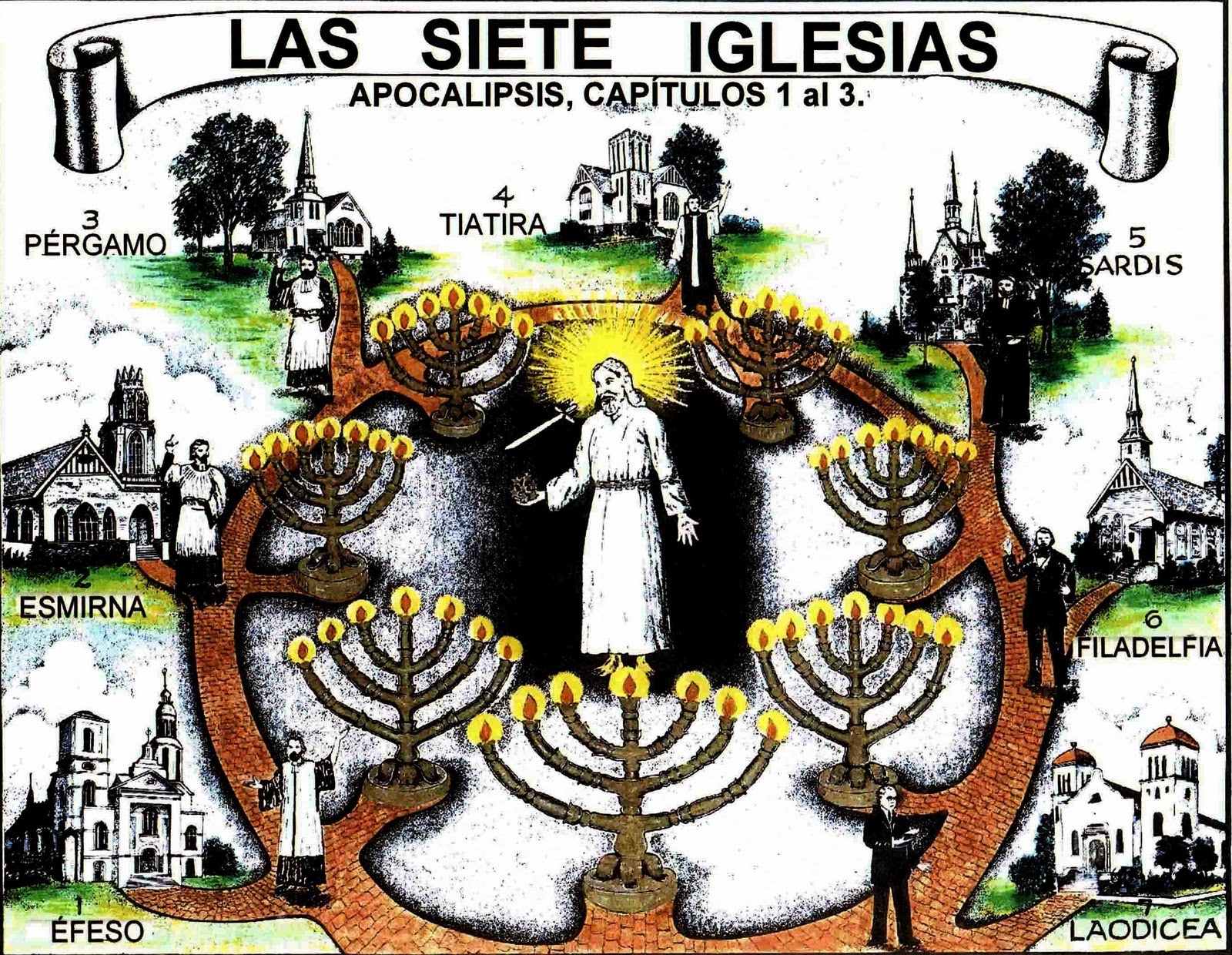 El Apocalipsis, libro Profético del Nuevo Testamento (Lección 16 ...