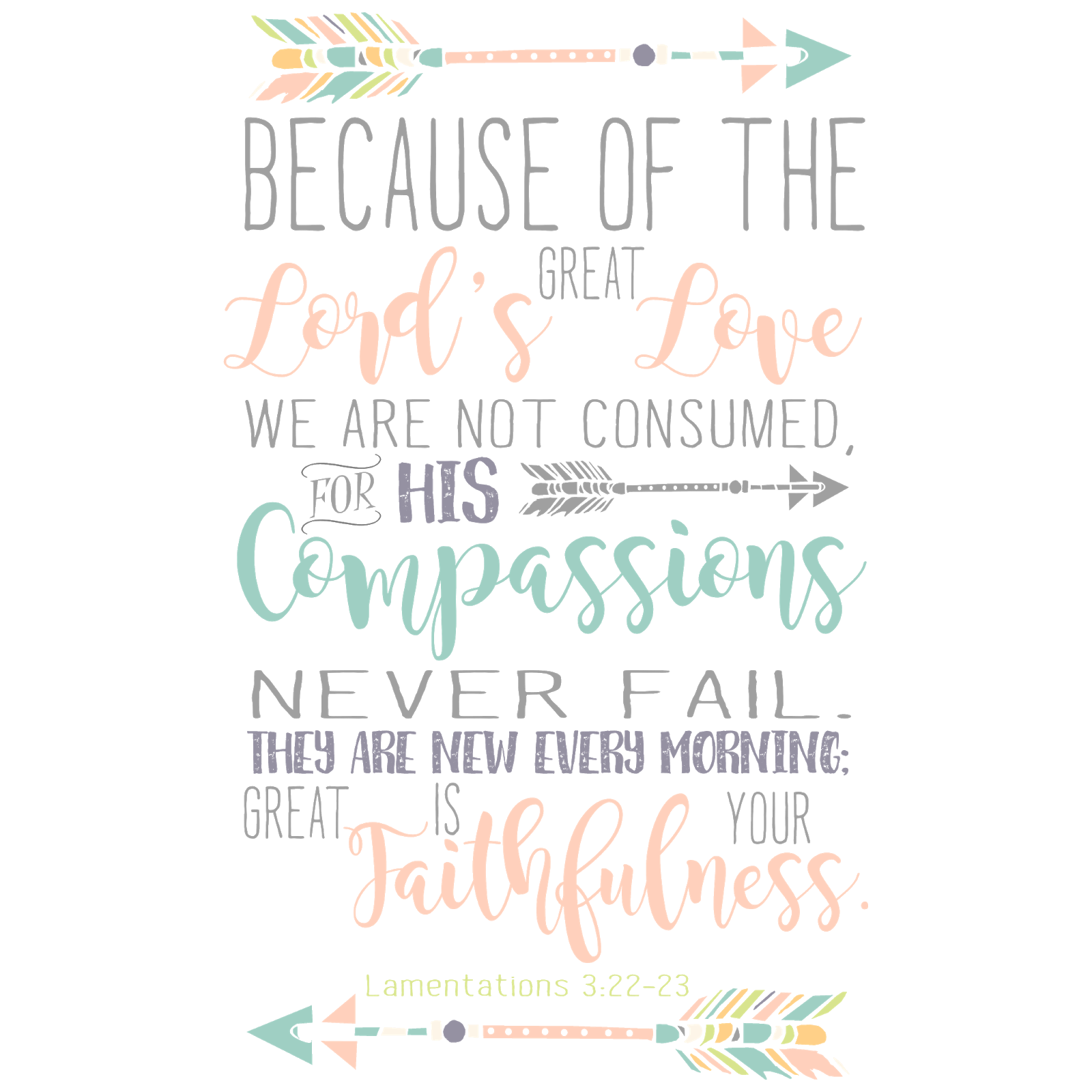 Lamentations 3:22-23 Bible Verse Stickers - Quotes Through Christ