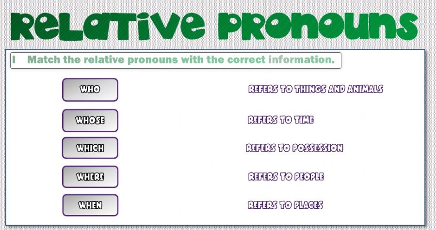 Resources4myclass: UNIT 6. E-LEARNING 25/05