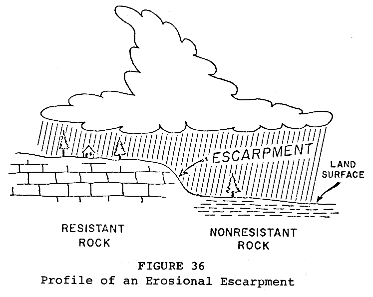 soulsnirvana: Some of the peculiar street names in Austin