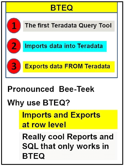 Teradata: Teradata Utilities