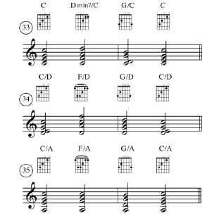 Vòng hợp âm ~ inetnhachoa