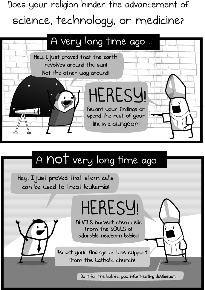 The Mad Professah Lectures: Godless Wednesday: Funny Religious Cartoons