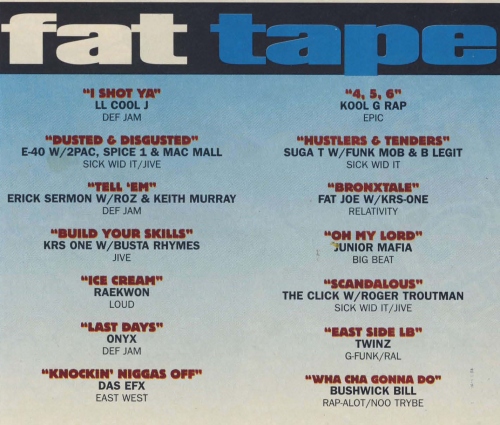Recognize the Real: The Source Magazine Fat Tape: October 1995