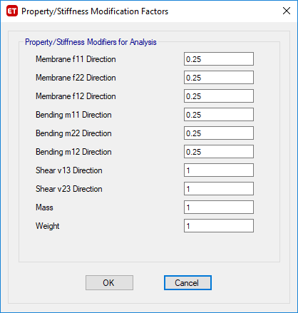 Tony Hartono Bagio Blog Beton: Moment Inertia of Concrete Beam/Column/Slab