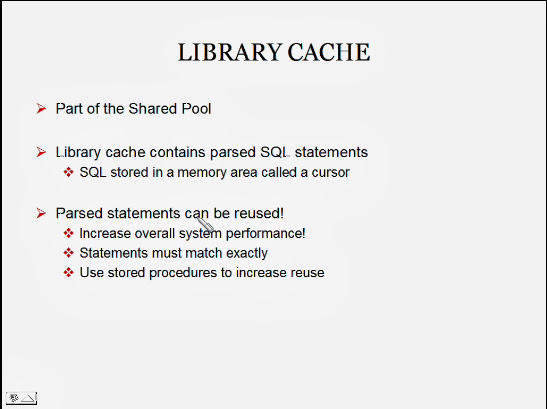 Oracle Database: Oracle Architecture