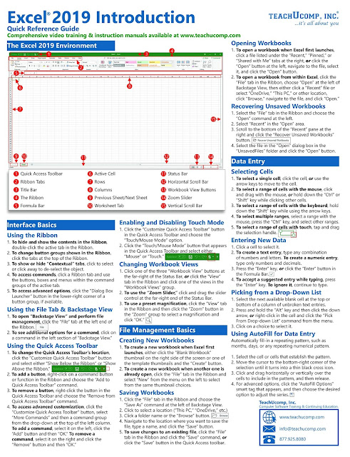 New Quick Reference Guide (cheat Sheet Of Instructions, Tips