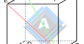 Menghitung Luas dan Volume Kubus Dengan MatLab
