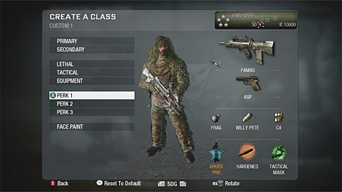 The Rusty Dagger: Black Ops Classes