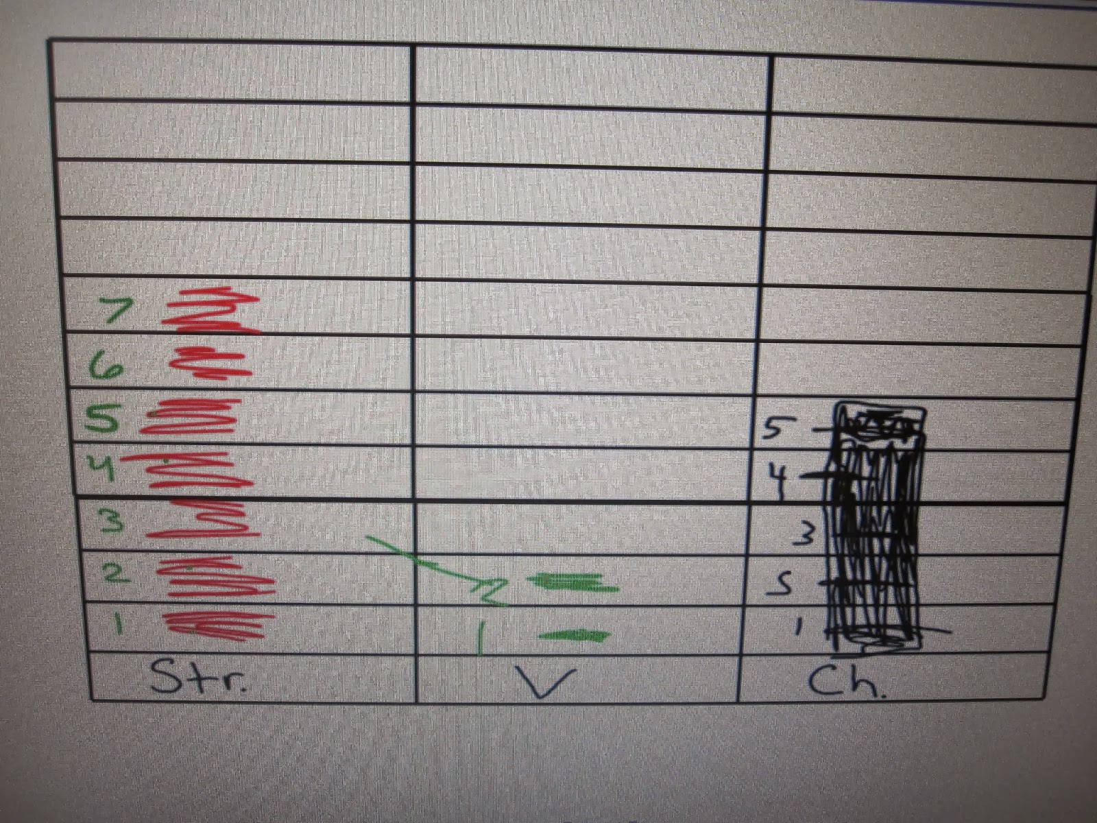 Fun in First : Ice Cream Graphs