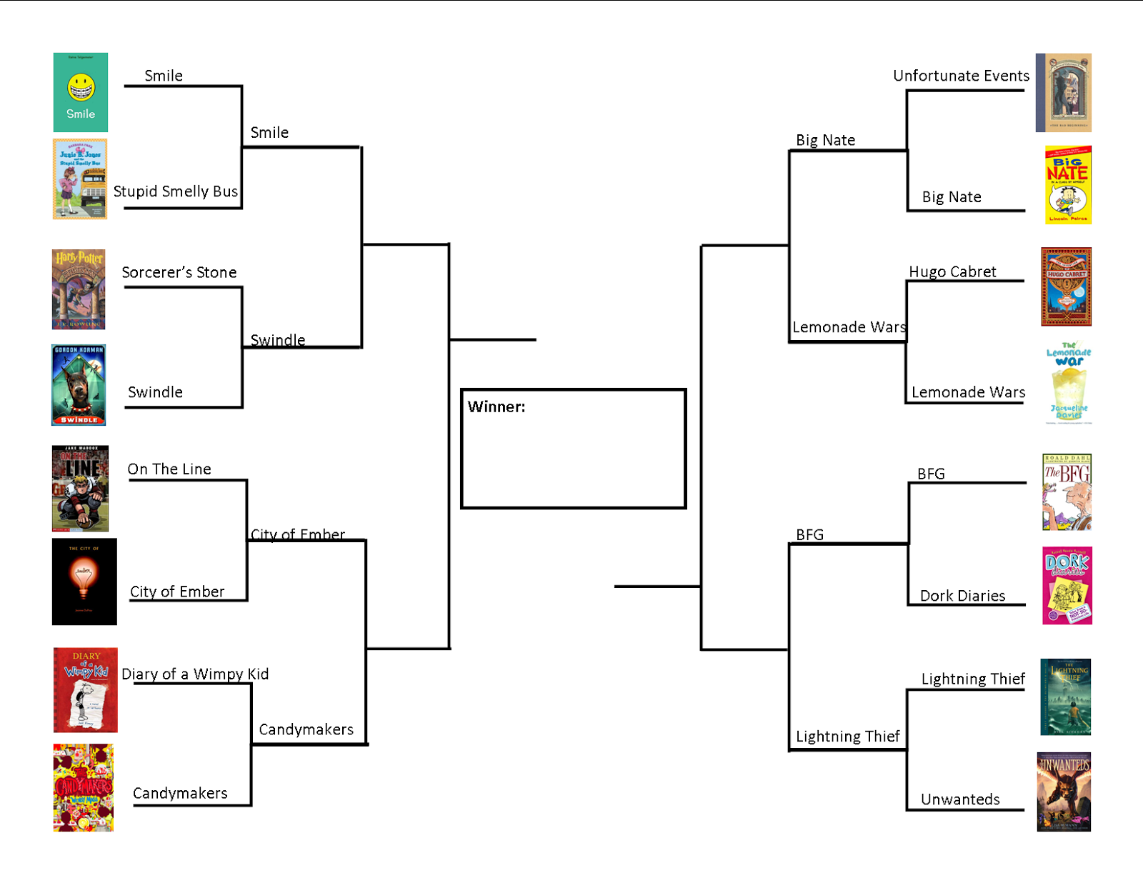 Orchard Hill Library: 2014