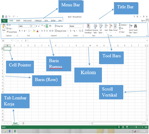 Fungsi Microsoft Excel - Fungsi Menu Bar Pada Microsoft Excel Beserta ...