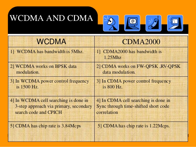 Cuál es la diferencia entre CDMA y WCDMA Cuál es la diferencia entre CDMA y WCDMA