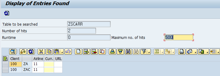 Abap Tip Note Abap Tip Table Data Maintenance Se16n N Se16n Interface