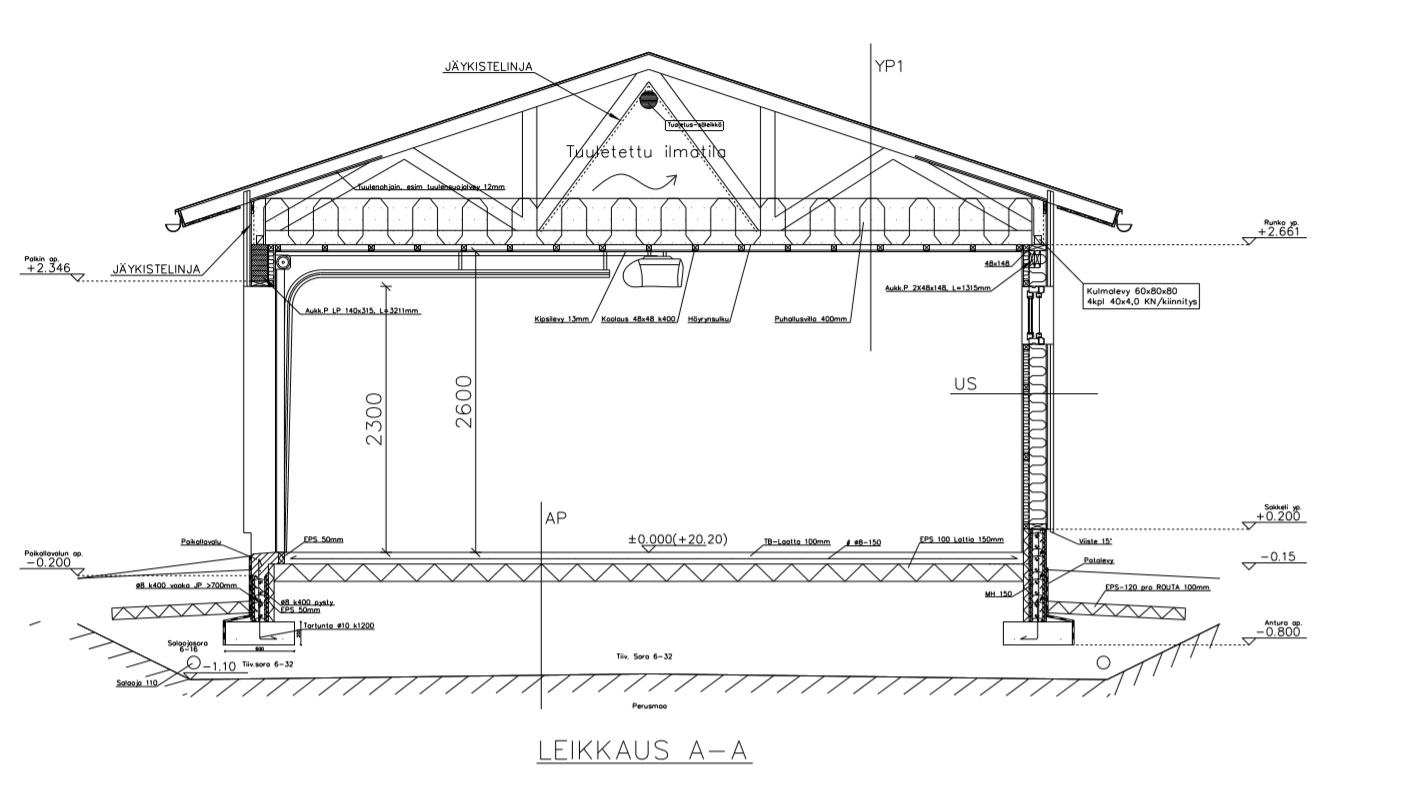 Autotallin maanrakennus ja perustukset