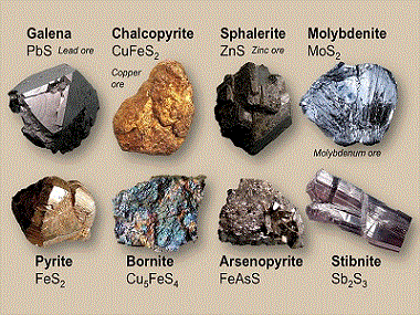 Minerals of Earth's Crust for Dummies | The Antisocial Network