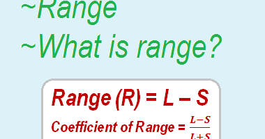 10 Math Problems: Range | What is range?