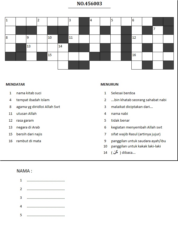 KKG PAI KECAMATAN PAGUYANGAN : BELAJAR TTS