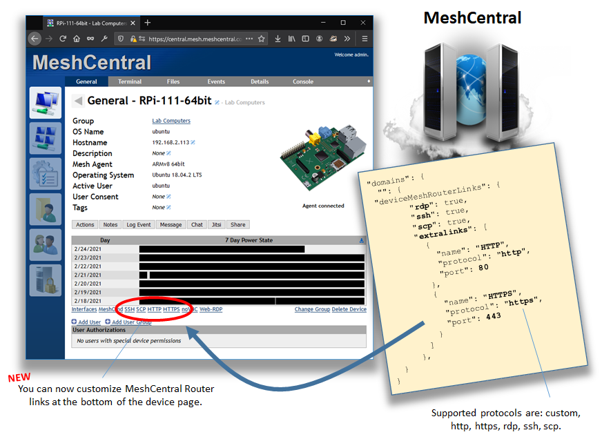 MeshCentral - Android Screen Sharing, Previous Logins, Device Router ...
