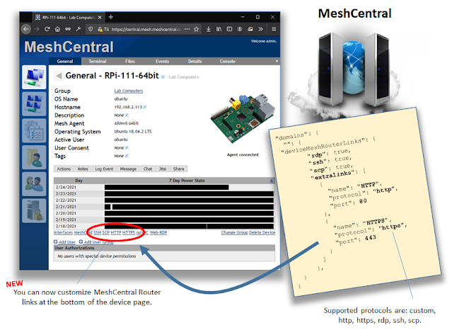 MeshCentral - Android Screen Sharing, Previous Logins, Device Router Links, Router SSH, OS Filter
