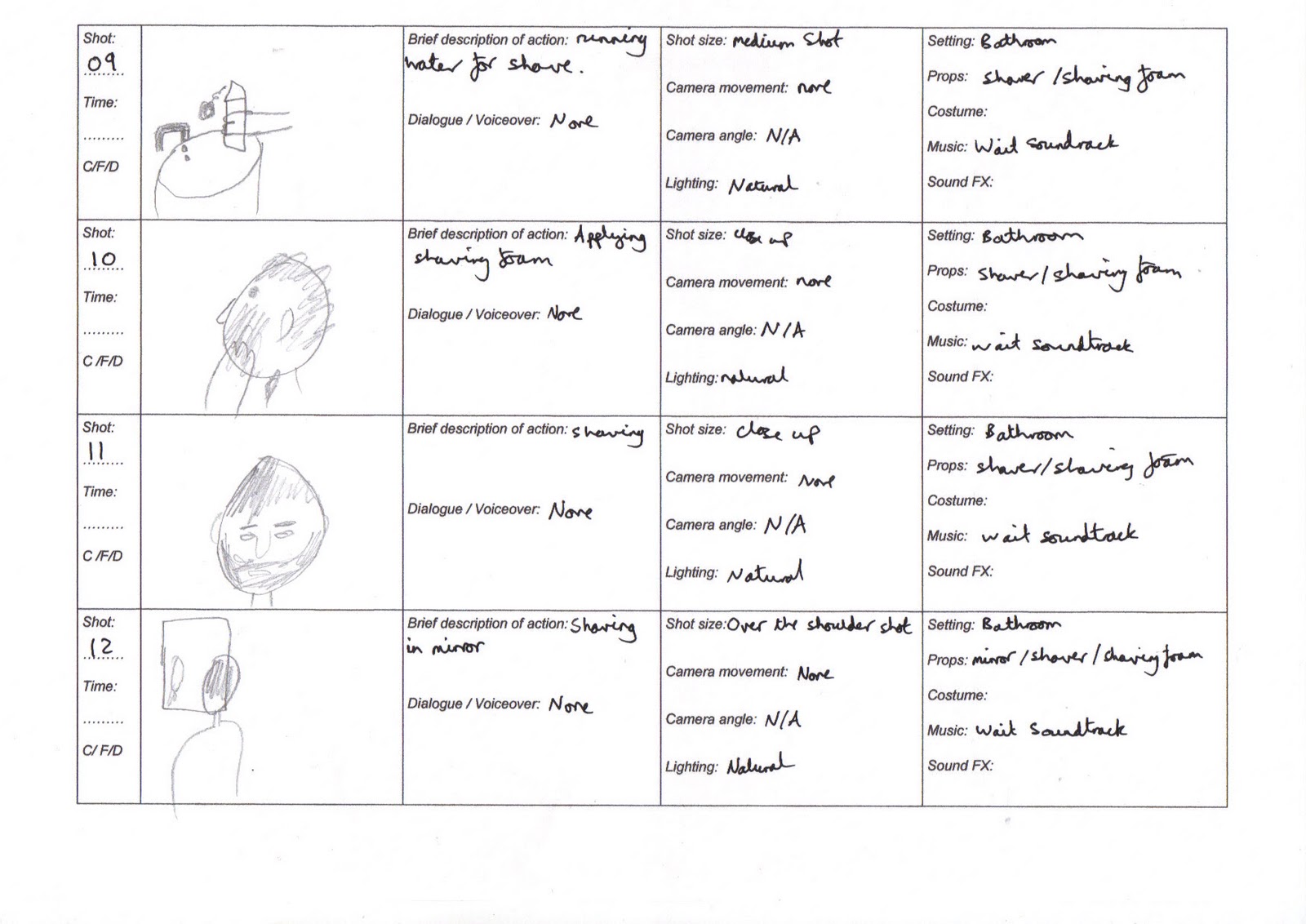 G340 Advanced Portfolio - A2 Media Studies: Storyboard Layout One