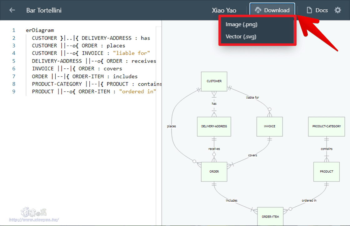 Quick Diagram 快速產生圖表、流程圖，修改文字儲存 PNG、SVG 圖檔(免費/需登入)