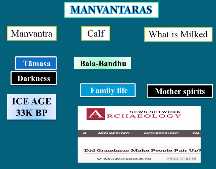 Jayasree Saranathan: Indic Past Series 9: Ancient past until Skanda ...
