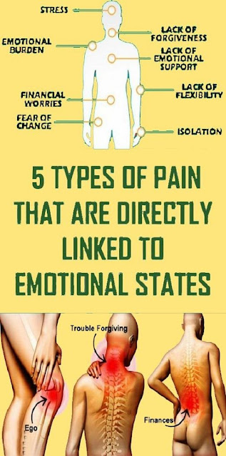 5 Kinds of Body Pain That Are Directly Linked to Your Emotions ...