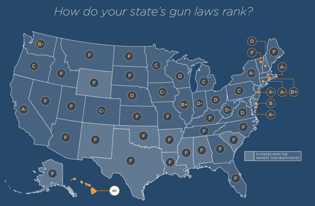 jobsanger: Sensible Gun Laws DO Save The Lives Of Innocent Citizens