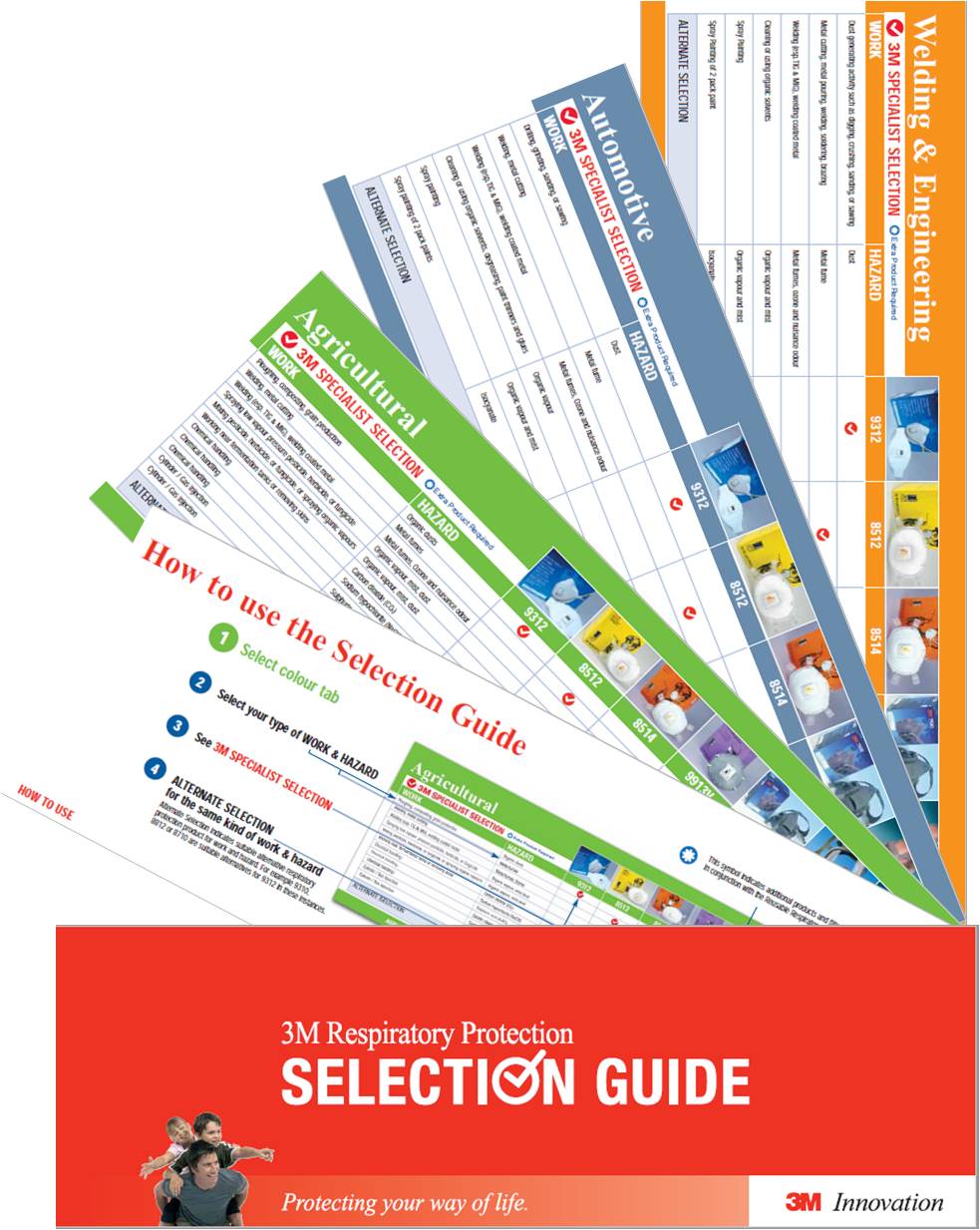 OSH The Journey: June 2016