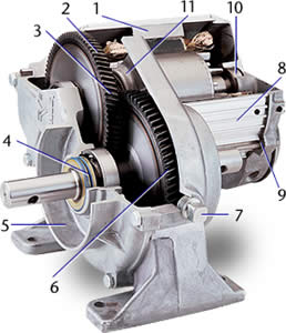 CLASIFICACIÓN DE MOTORES: MOTORES DE CORRIENTE CONTINUA