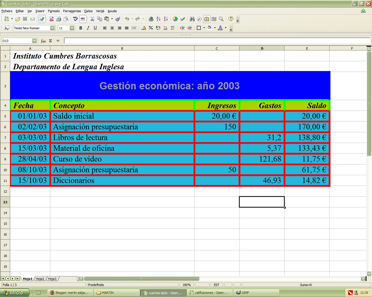 Openoffice excel tutorial - sexidallas