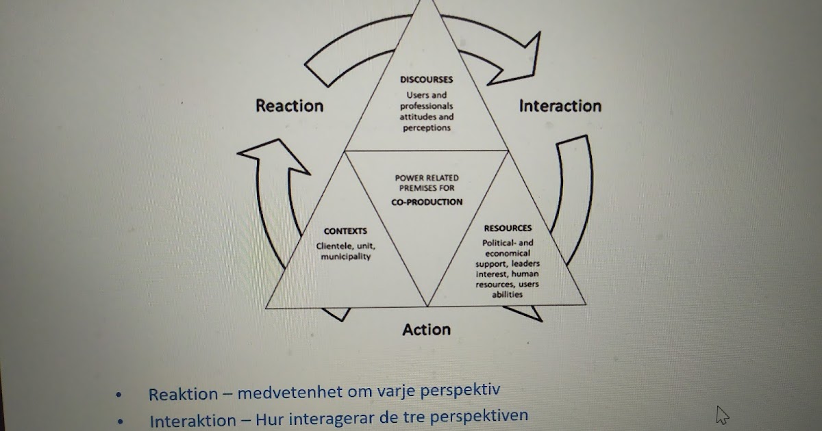 Kerstins Mening: Psykologisk trygghet