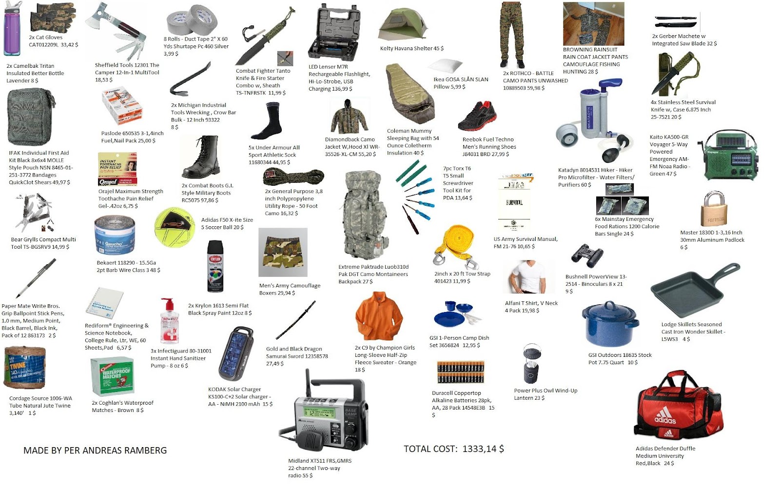 Soc. 166: Zombie Survival Kit: Per Andreas Ramberg Zombie Kit