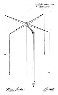 Byzantium Novum Militarium: 2018