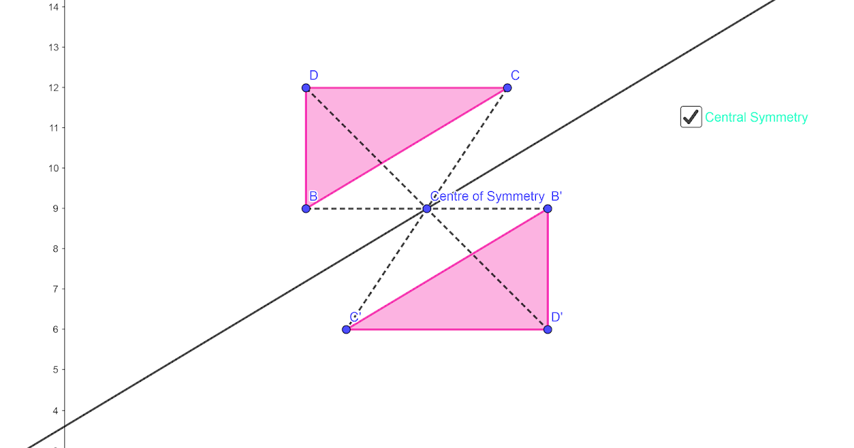 TRANSFORMASI GEOMETRI : Refleksi - Bumi Math