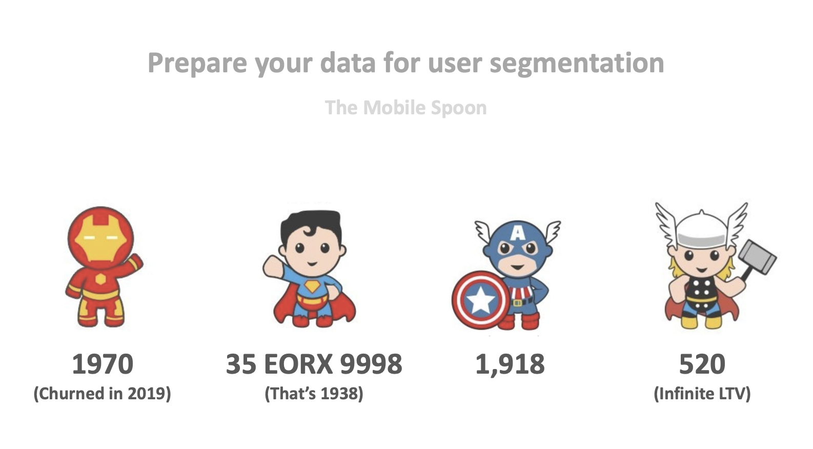 How to prepare your data for user segmentation - tips for early-stage ...